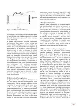 Floating drug delivery systems | PDF