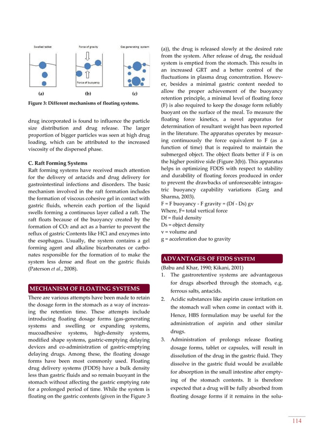 Floating drug delivery systems | PDF | Digestive Disorders | Diseases ...