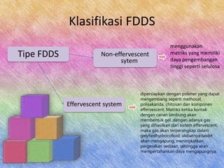 Floating drugs delivery system ppt | PPTX