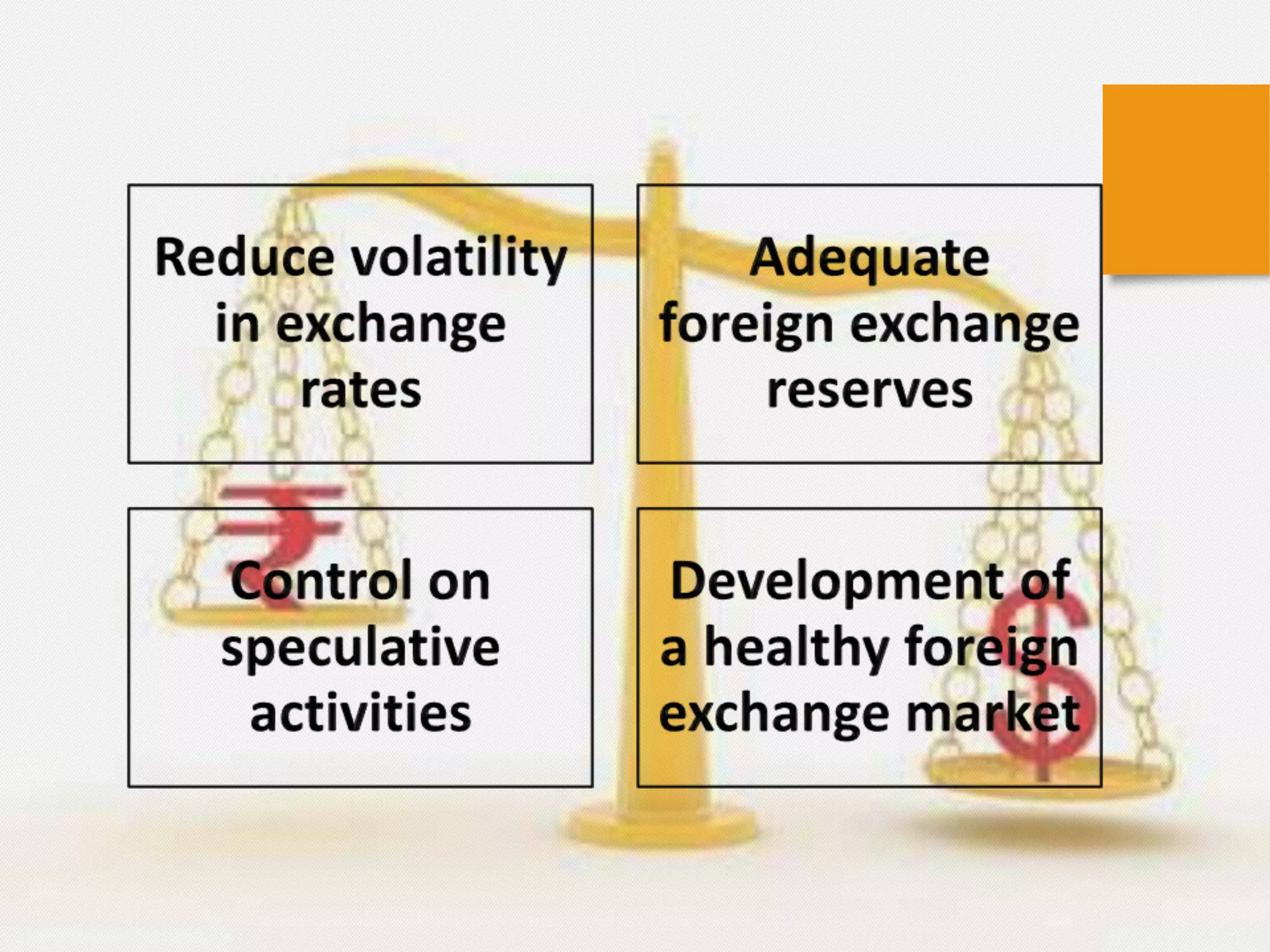 Floating exchange rate system in india | PPTX