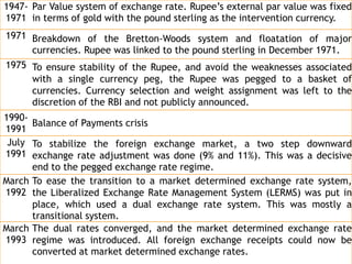 Floating exchange rate system in india | PPTX