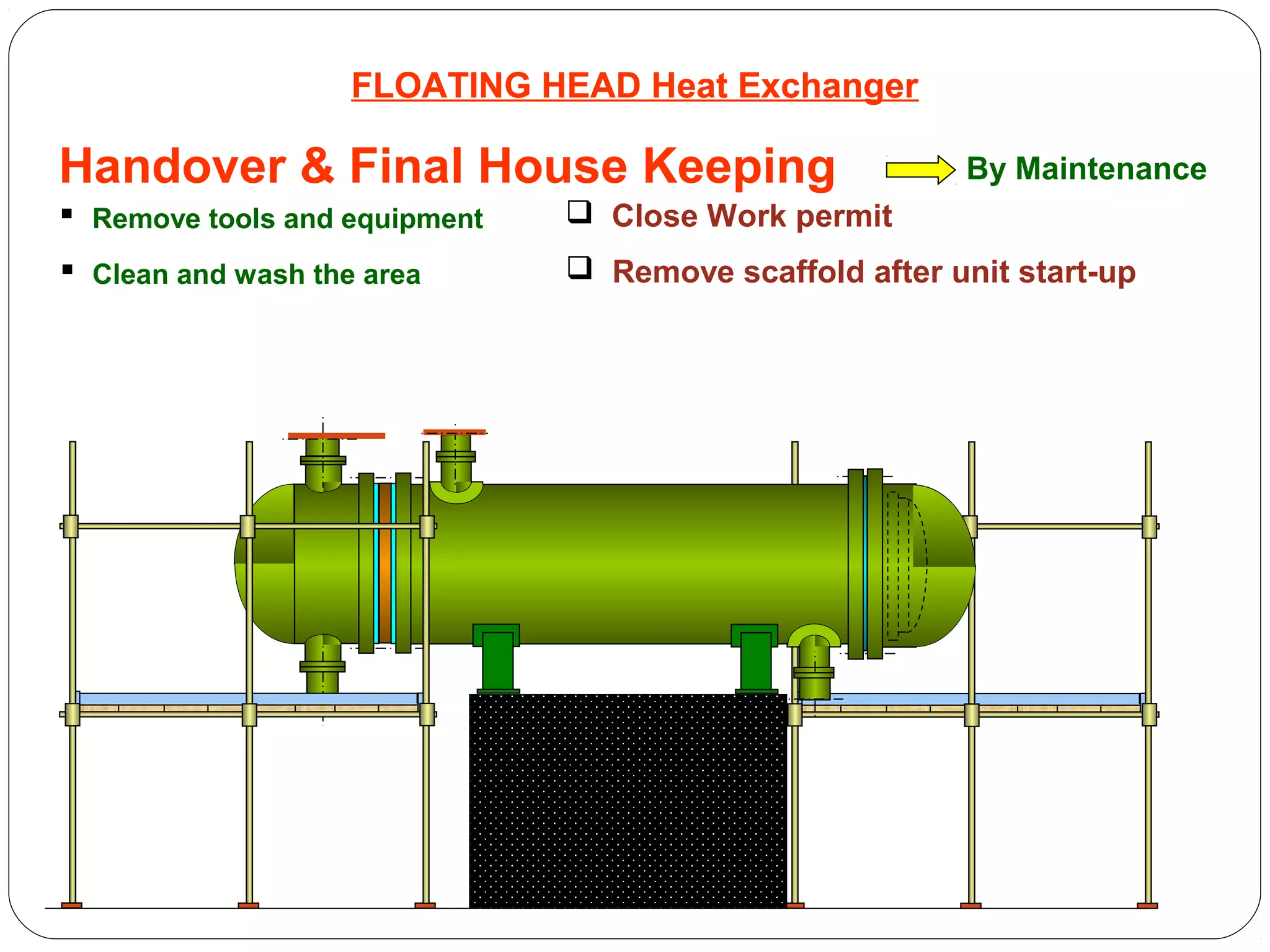 Floating head heat exchanger - Maintainance | PPT