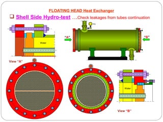 Floating head heat exchanger - Maintainance | PPT