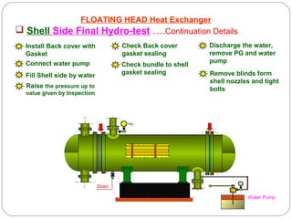 Floating head heat exchanger - Maintainance | PPT