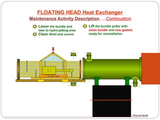 Floating head heat exchanger - Maintainance | PPT