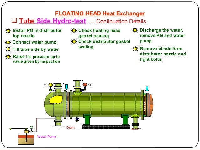 Floating head heat exchanger - Maintainance