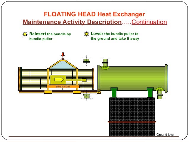Floating head heat exchanger - Maintainance