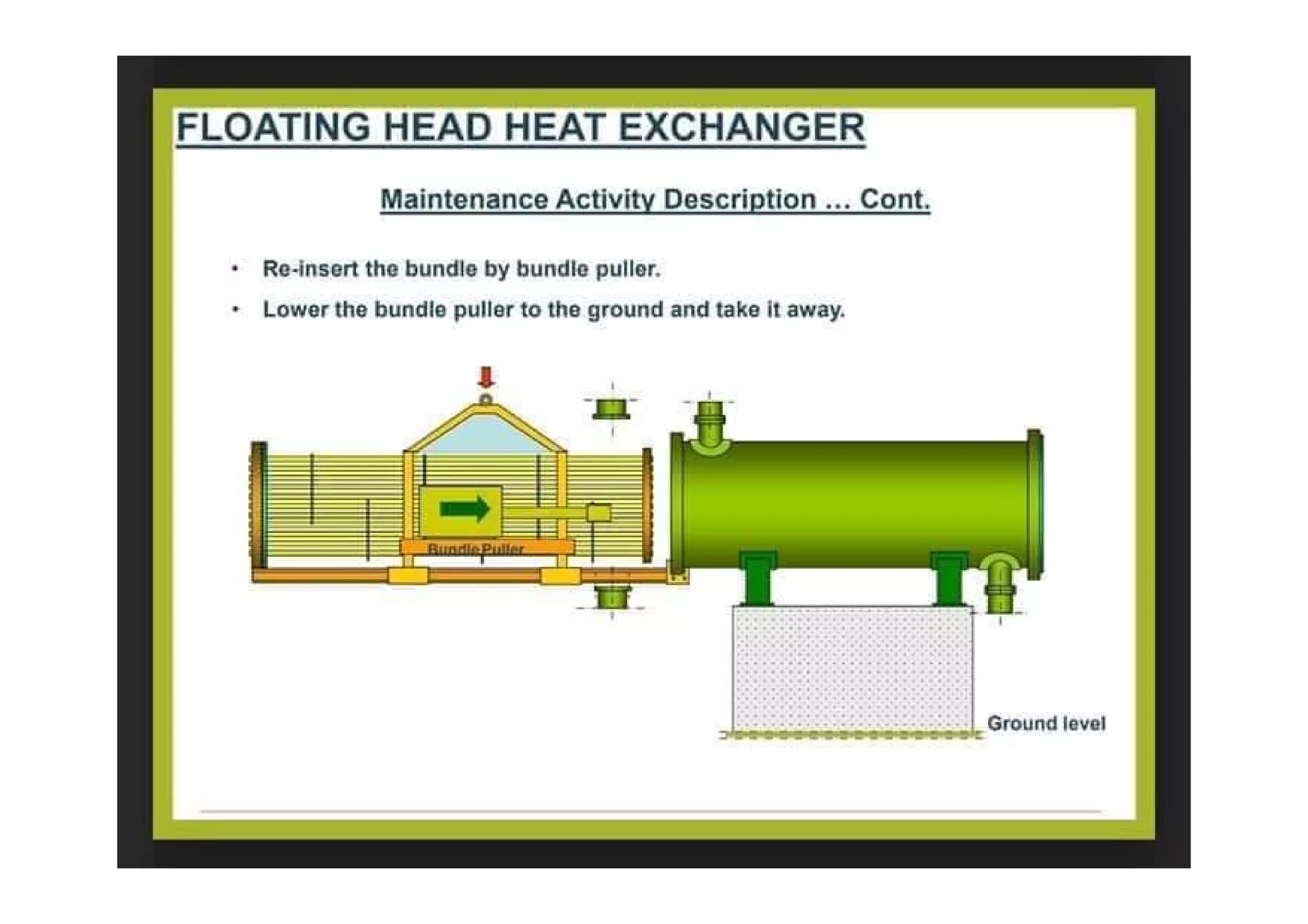 Floating head heat exchanger components & maintenance | PDF ...