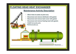 Floating head heat exchanger components & maintenance | PDF