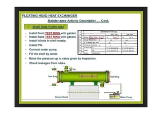 Floating head heat exchanger components & maintenance | PDF
