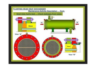 Floating head heat exchanger components & maintenance | PDF