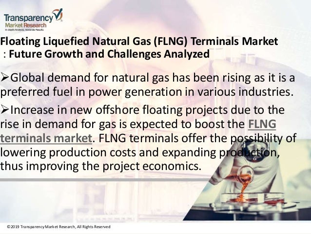 Floating liquefied natural gas (flng) terminals market Floating liquefied natural gas (flng) terminals market