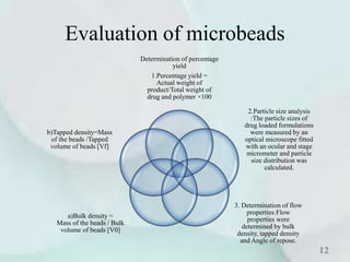 Formulation and evaluation of Floating alginate microbeads-2.pptx