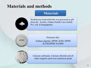 Formulation and evaluation of Floating alginate microbeads-2.pptx