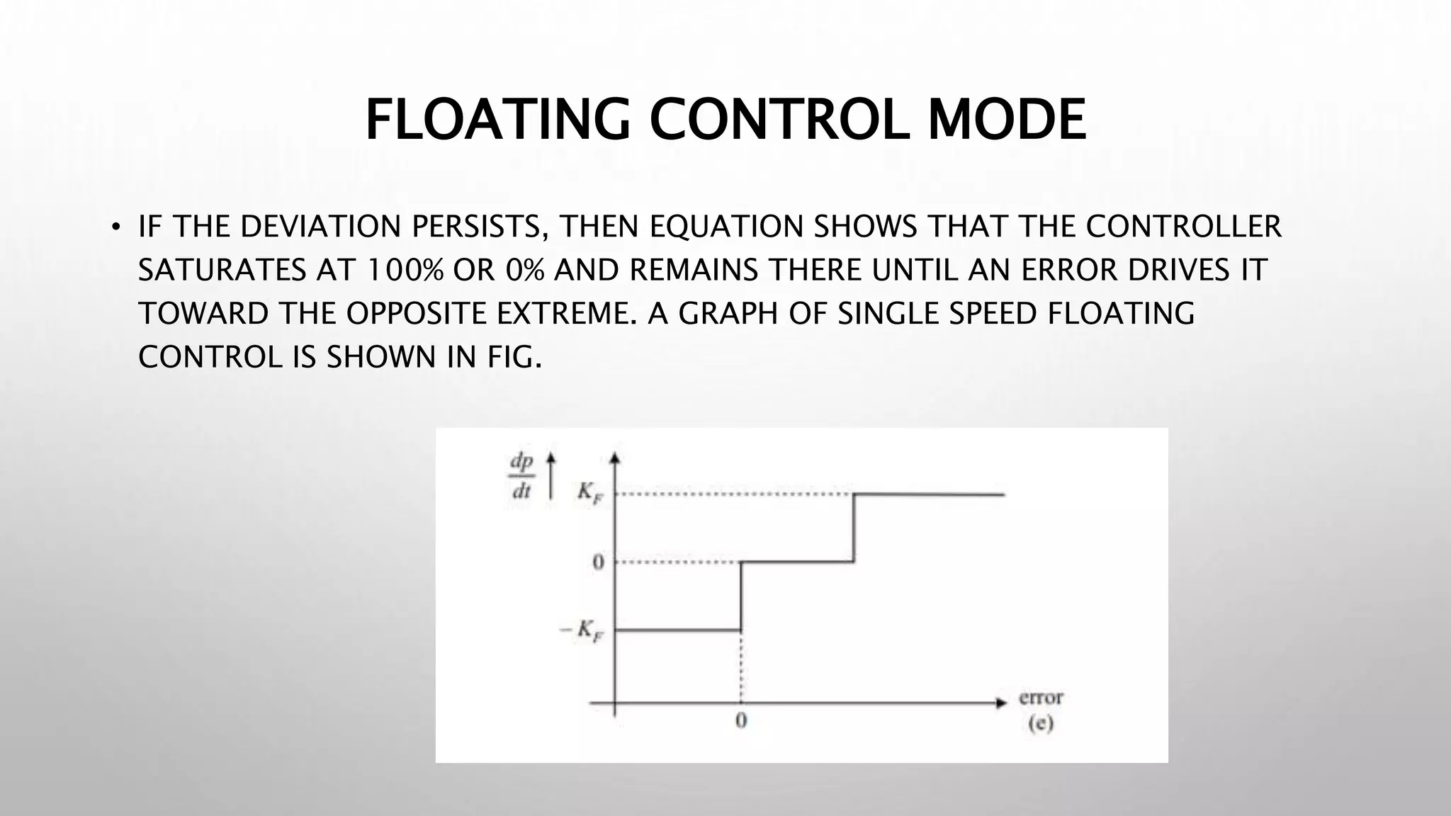 Floating mode controller | PPTX