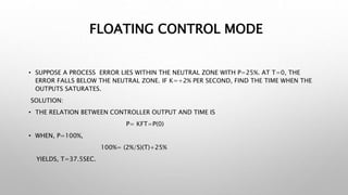Floating mode controller | PPTX