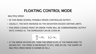 Floating mode controller | PPTX