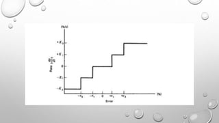 Floating mode controller | PPTX