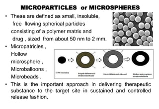Floating multiparticulate delivery system of lamivudine | PPTX