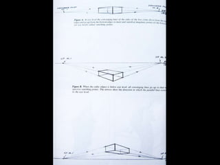 Floating Pattern Boxes ! | PPT