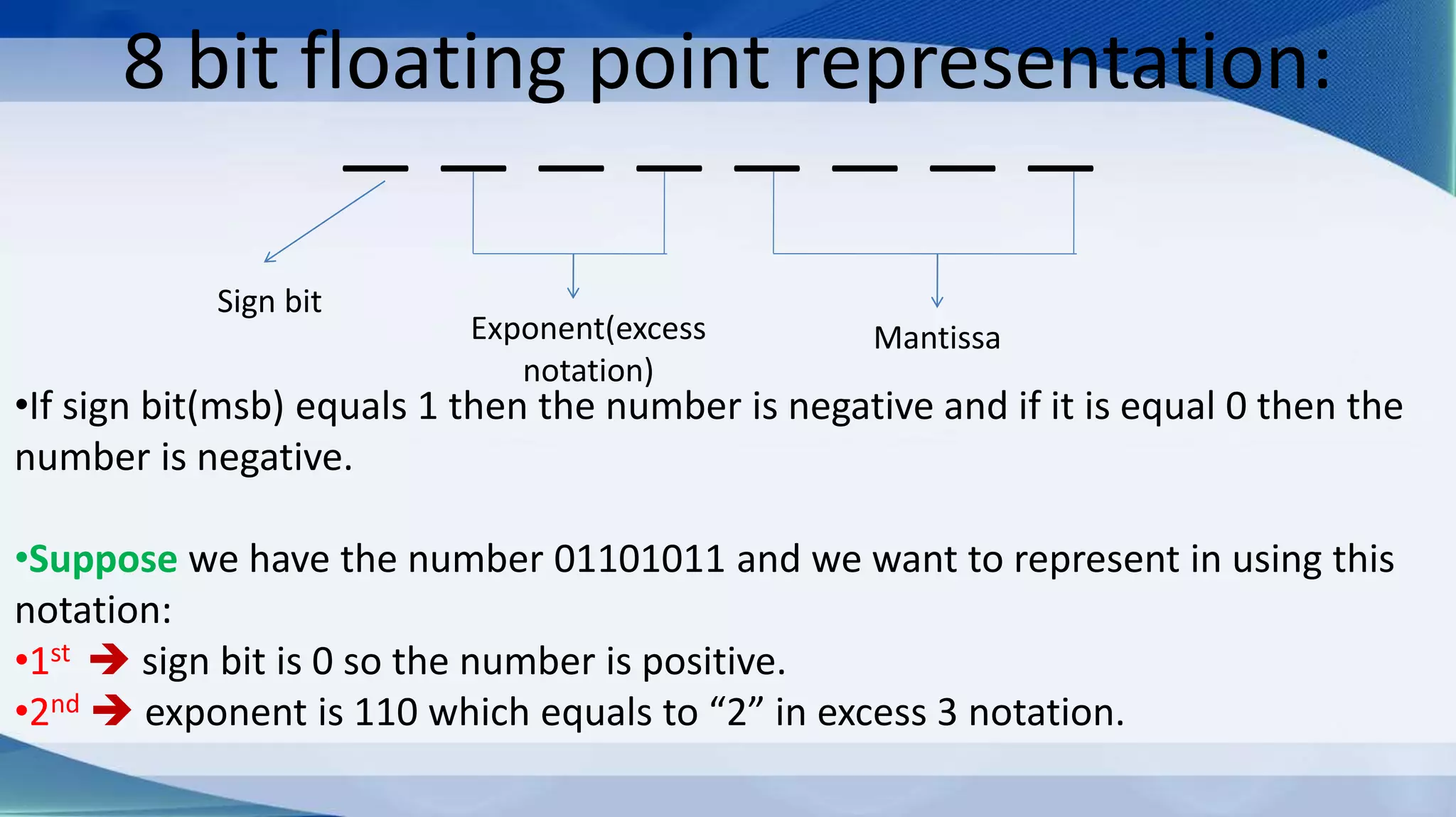 Floating point | PPTX