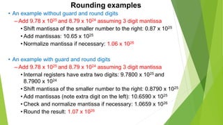 Floating point Numbers | PPTX