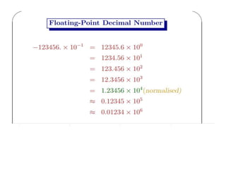Floating point arithmetic | PPT