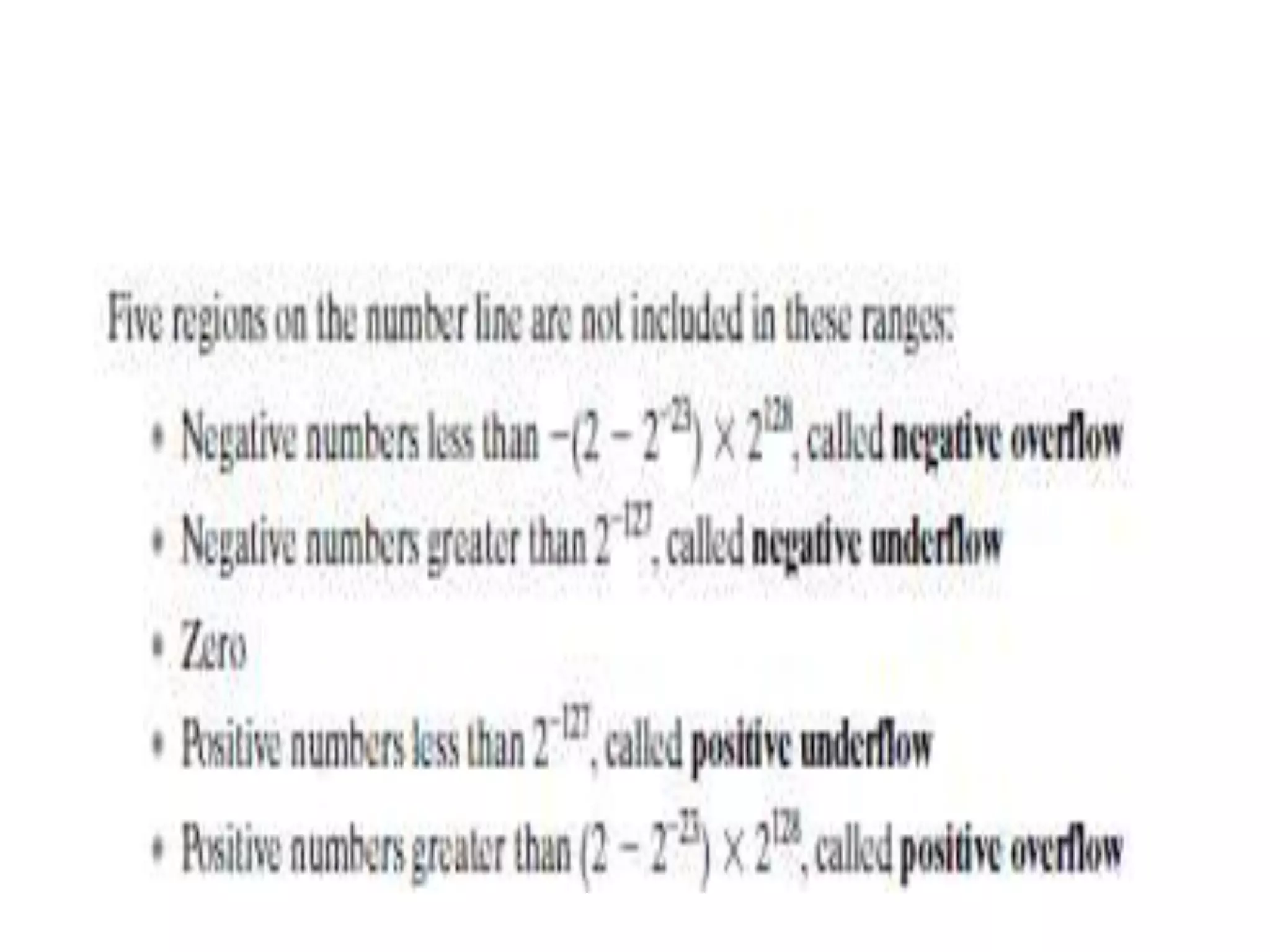 Floating point arithmetic operations (1) | PPTX