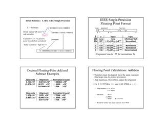 Floating Point Numbers | PPT