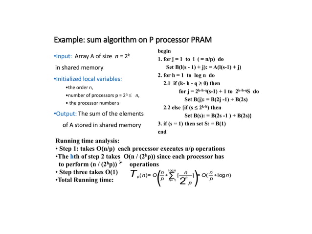 Floating Point Operations , Memory Chip Organization , Serial Bus Architecture , Parallel ...