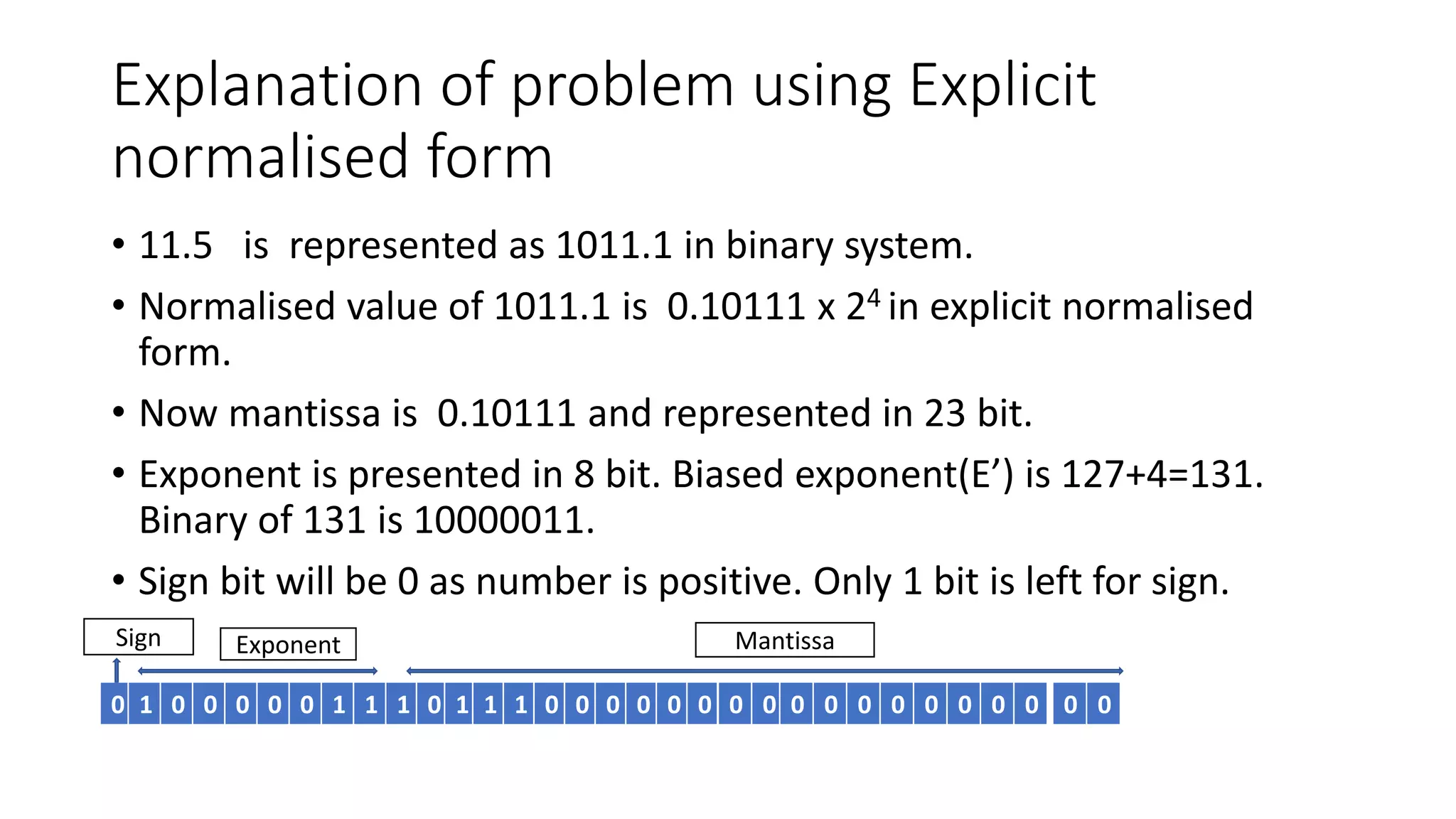 Floating point presentation | PDF