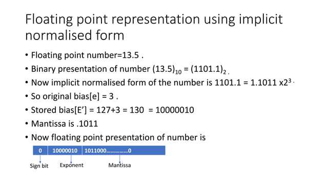 Floating point presentation | PDF