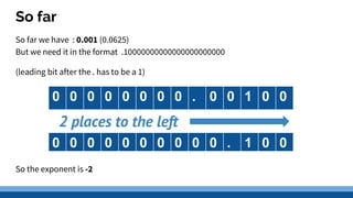 Floating point representation | PPTX