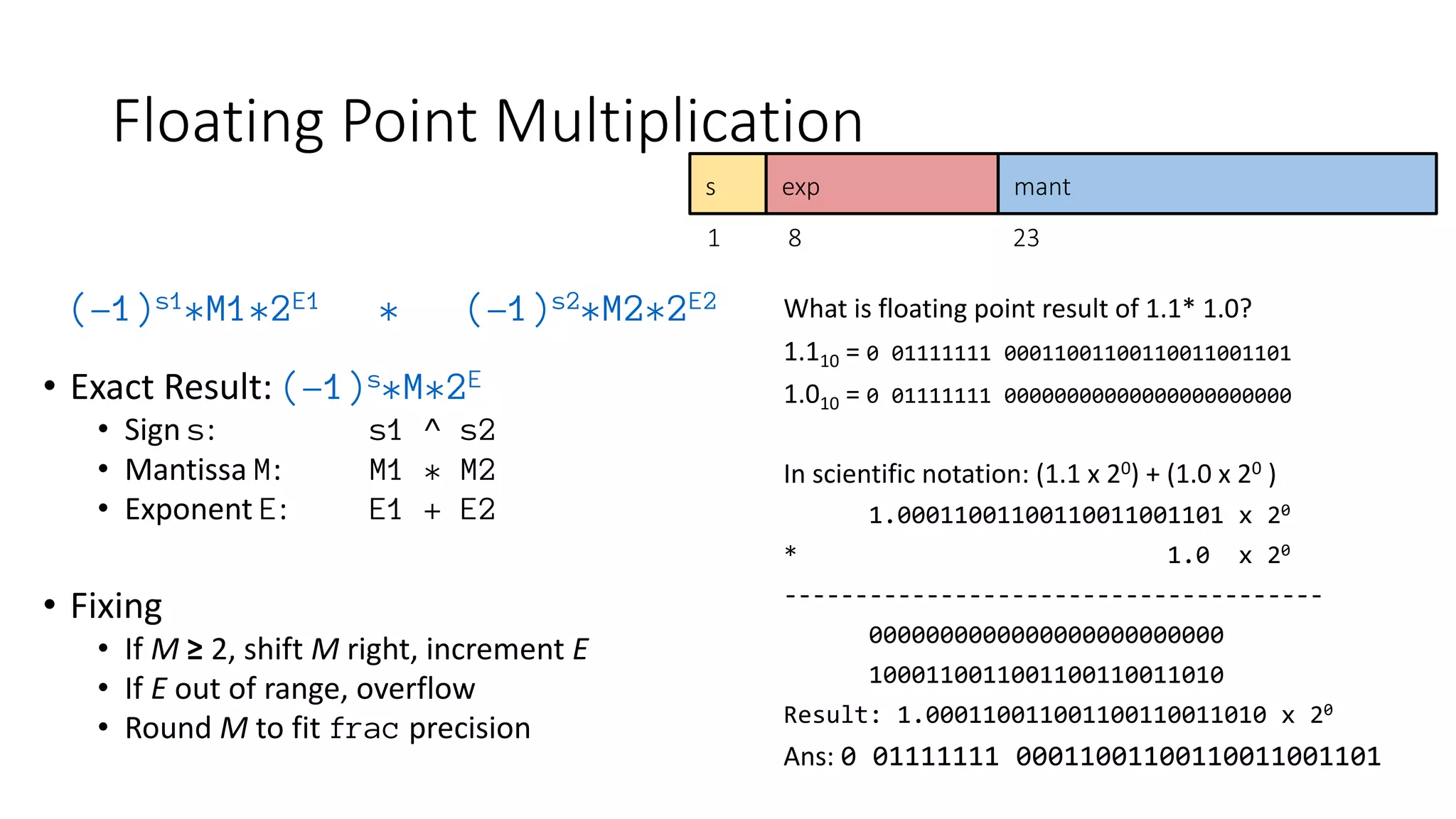 Floating_point_representation.pdf