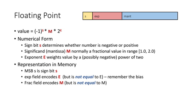Floating_point_representation.pdf
