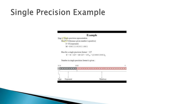 Floating point representation | PPTX | Computing | Technology & Computing