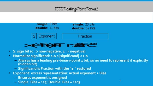 Floating point representation and arithmetic | PPT