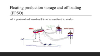 Floating production storage and offloading(FPSO) by tharun kumar ...