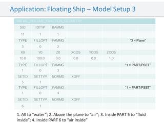 Modelling of floating ship in Ls-Dyna.pdf