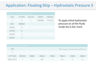 Modelling of floating ship in Ls-Dyna.pdf