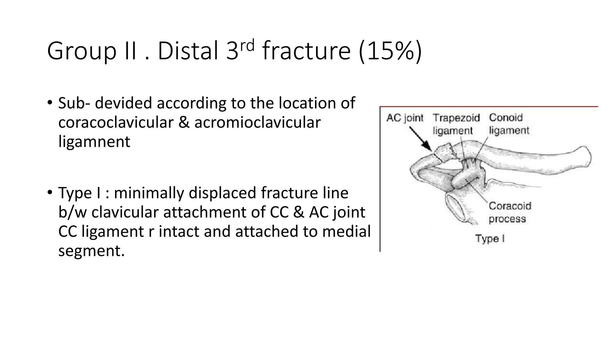 floating shoulder ppt-3.pptx Dr Ashish pargaie Orthopaedic resident ...