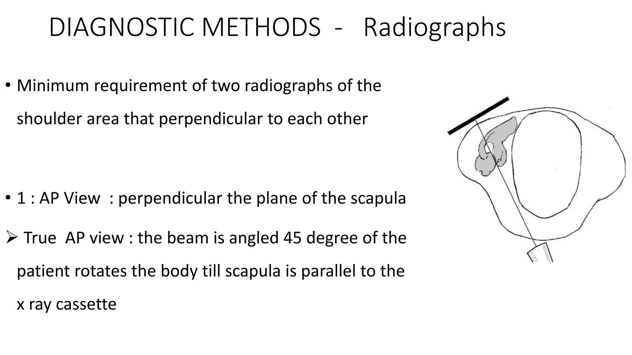 floating shoulder ppt-3.pptx Dr Ashish pargaie Orthopaedic resident ...