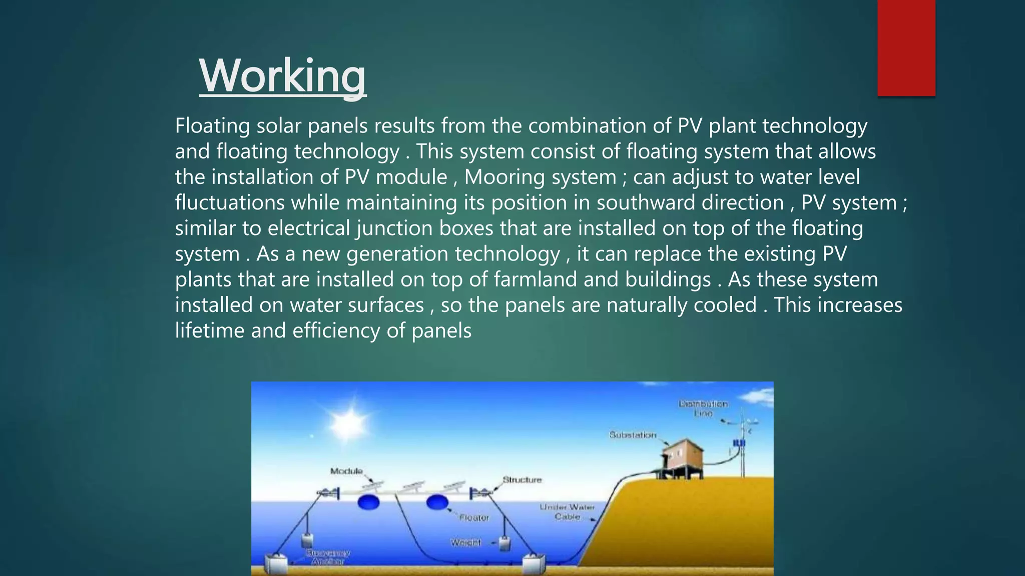 Floating Solar Power Plant.pptx