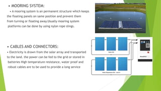 Floating solar ppt | PPTX
