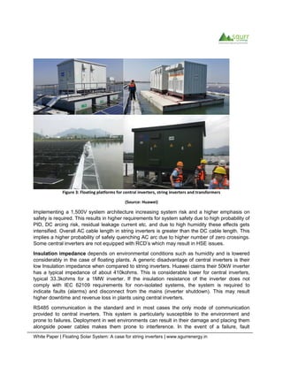 Floating solar system | PDF