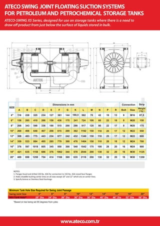 Floating suction system | PDF