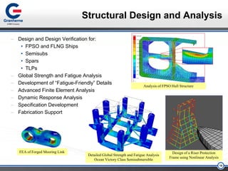 Design and Analysis of Floating Production Systems | PDF