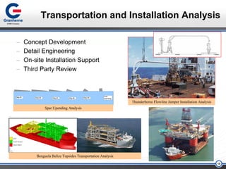 Design and Analysis of Floating Production Systems | PDF