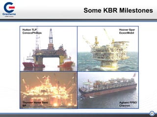 Design and Analysis of Floating Production Systems | PDF