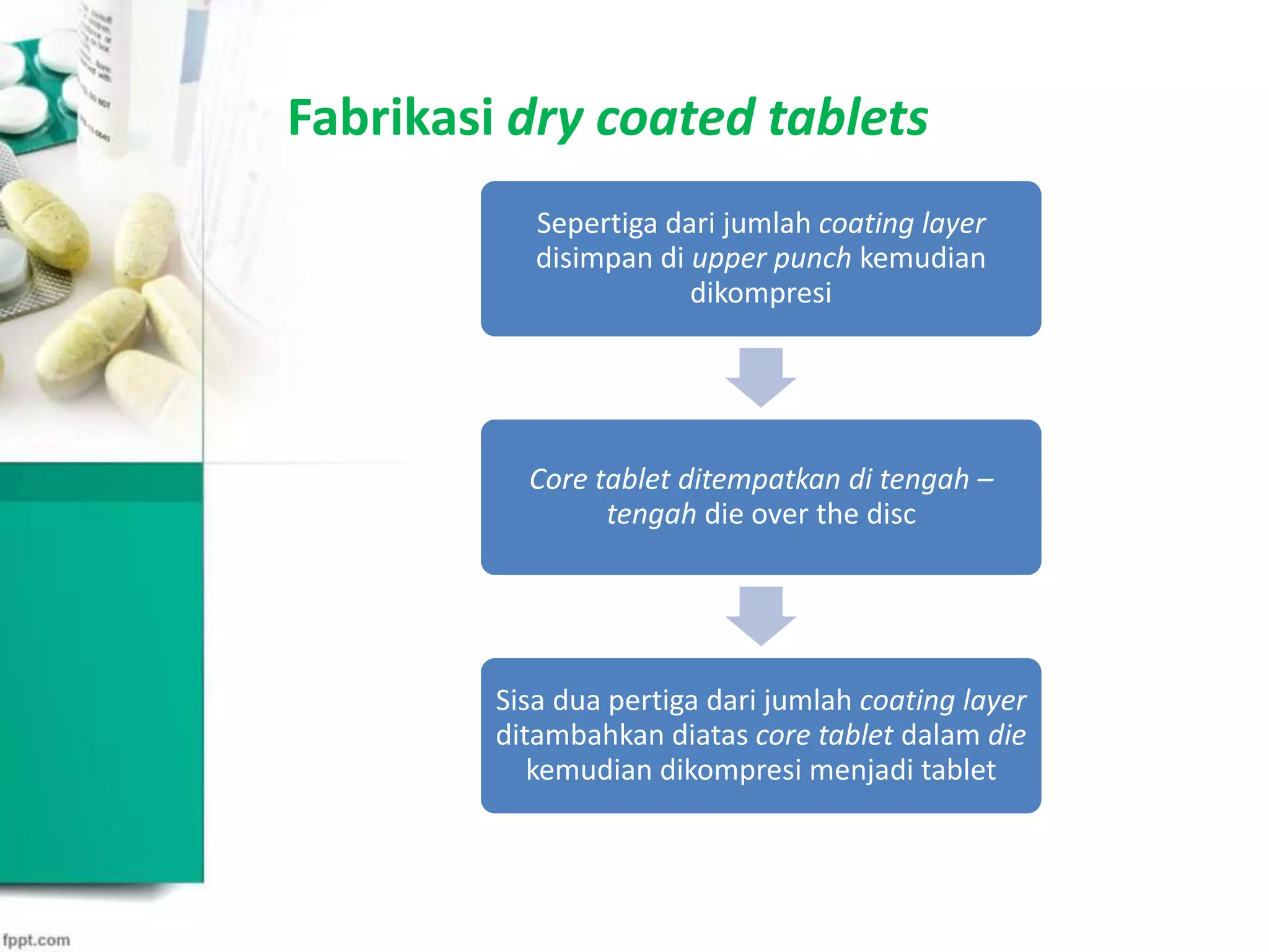 Floating tablet journal presentation | PPTX